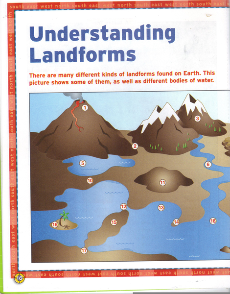 Landform Clipart Free | Free Images at Clker.com - vector clip art ...