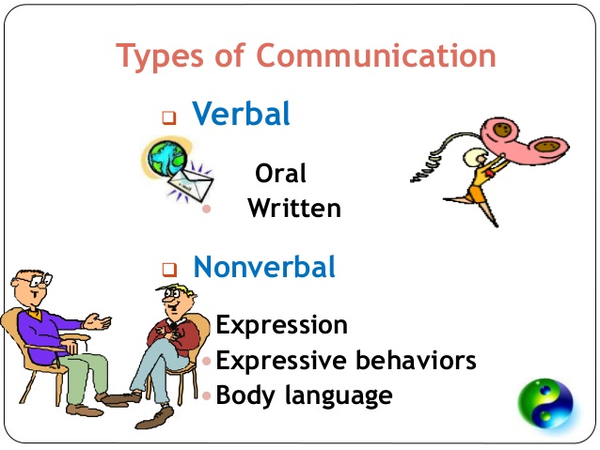 Non Verbal Communication Types Non Verbal Communication Clipart 6 Non Verbal Communication Types Non Verbal Communication Clipart 6