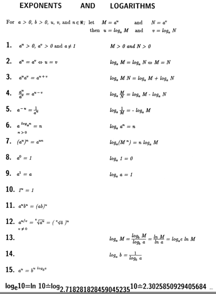 Exponents Rule Sheet | Free Images at Clker.com - vector clip art ...